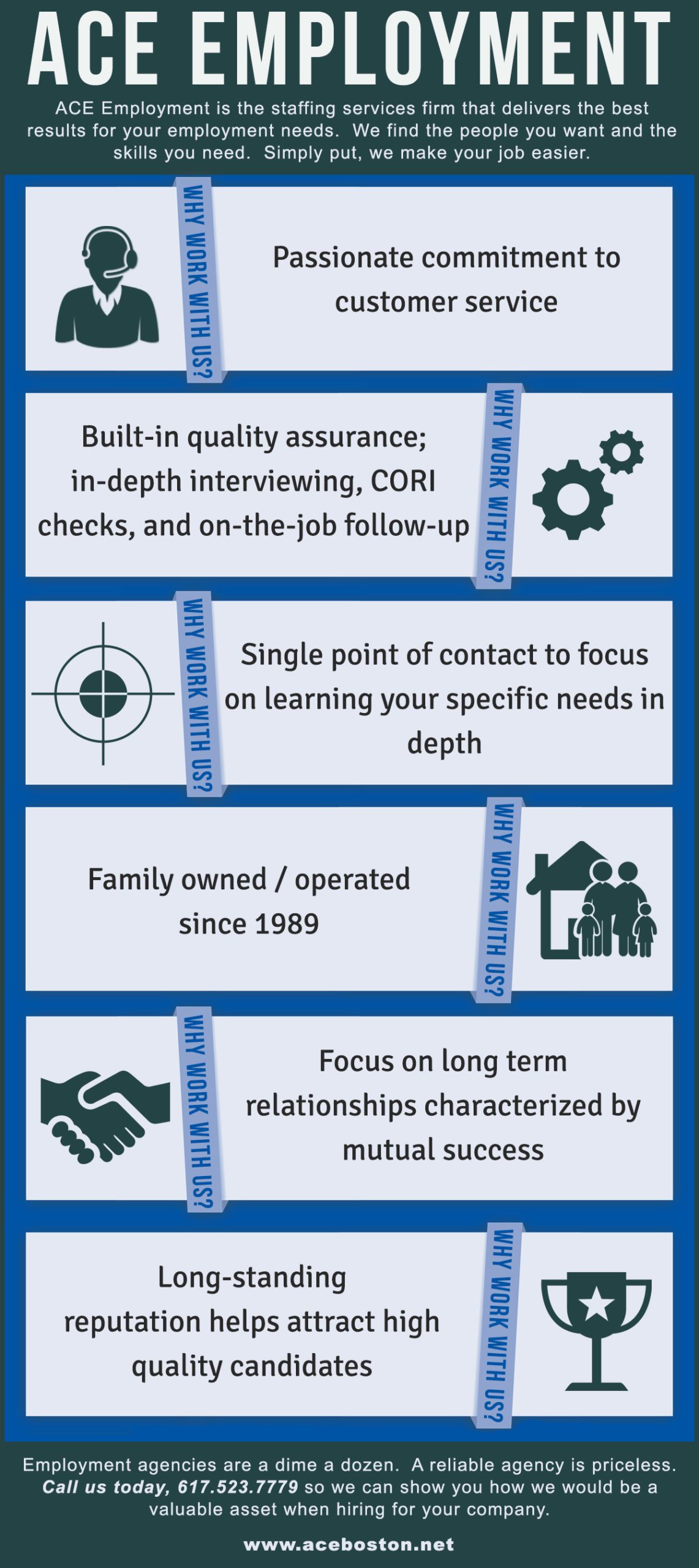 Why Partner With Ace? - ACE Employment Services